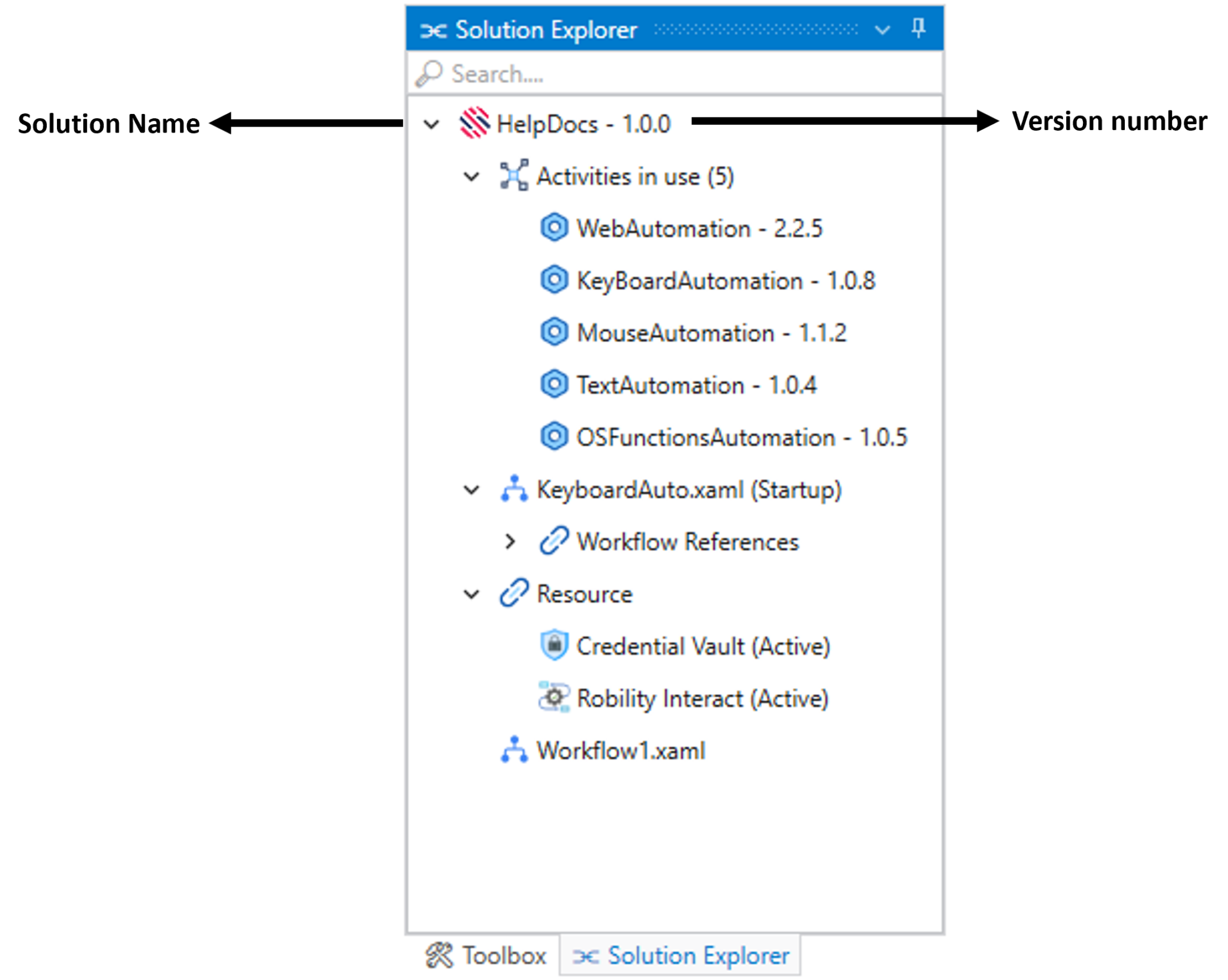 Solution Name – RobilityAI®